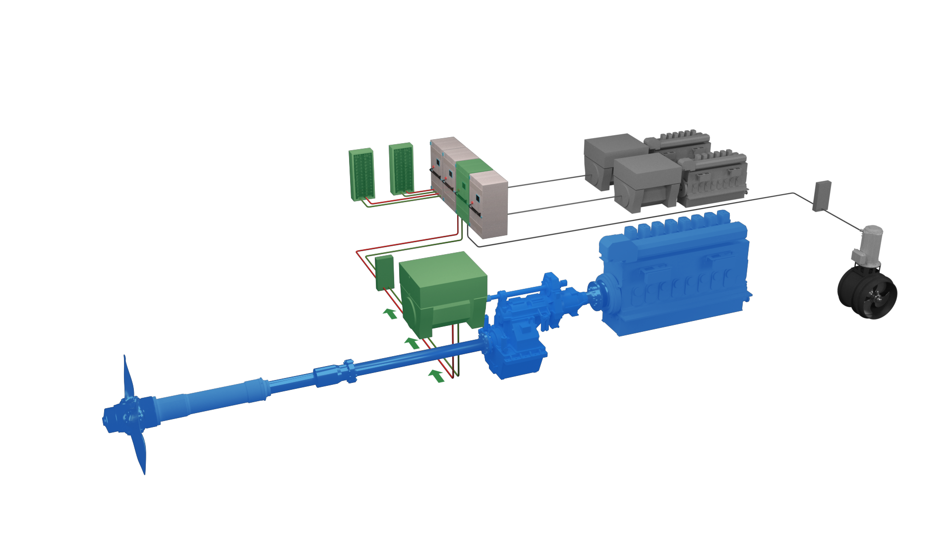 Hybrid CPP Propulsion Systems